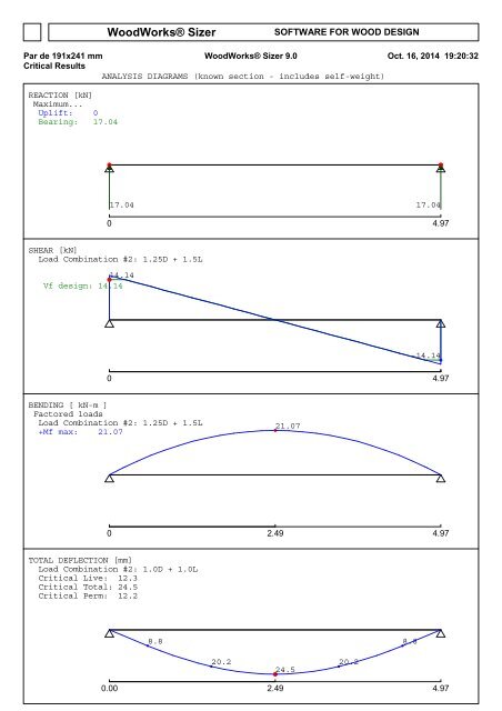 WoodWorks® Sizer