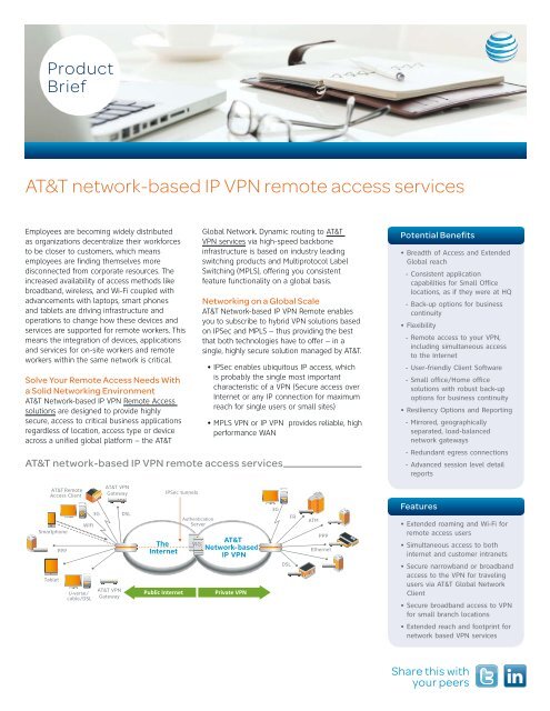 AT&T network-based IP VPN remote access services