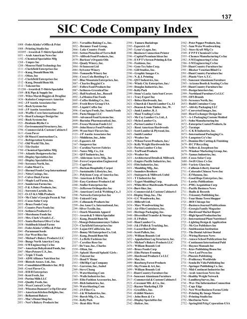 SIC Code Company Description