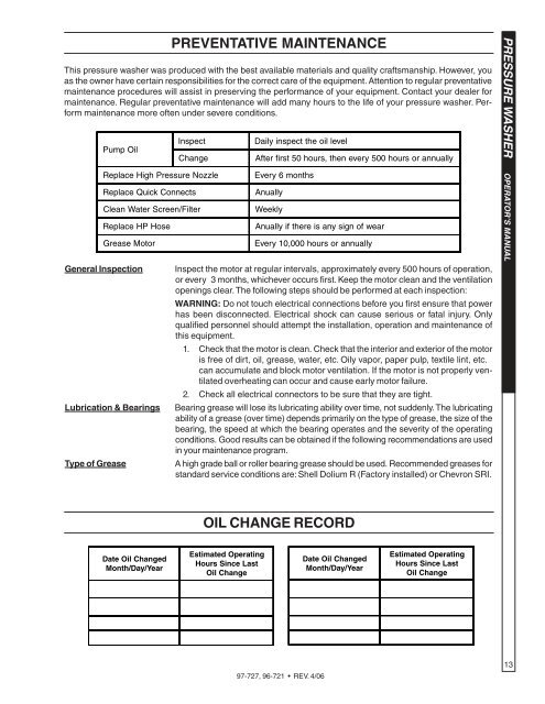 PRESSURE WASHER TROUBLESH