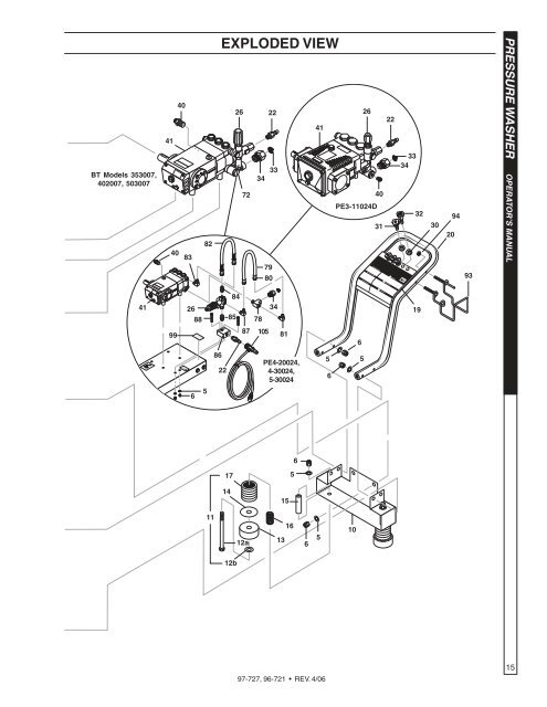 OPERATOR’S MANUAL PRESS