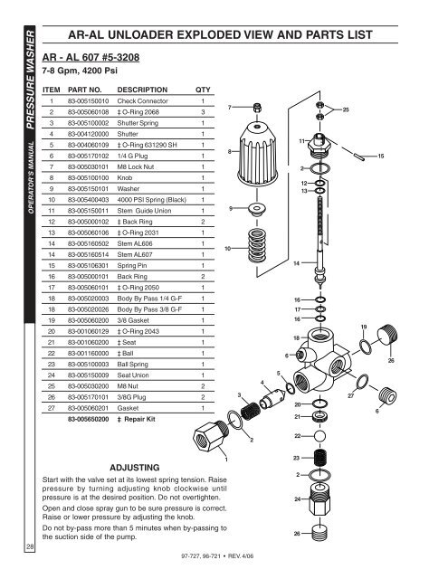 OPERATOR’S MANUAL PRESS