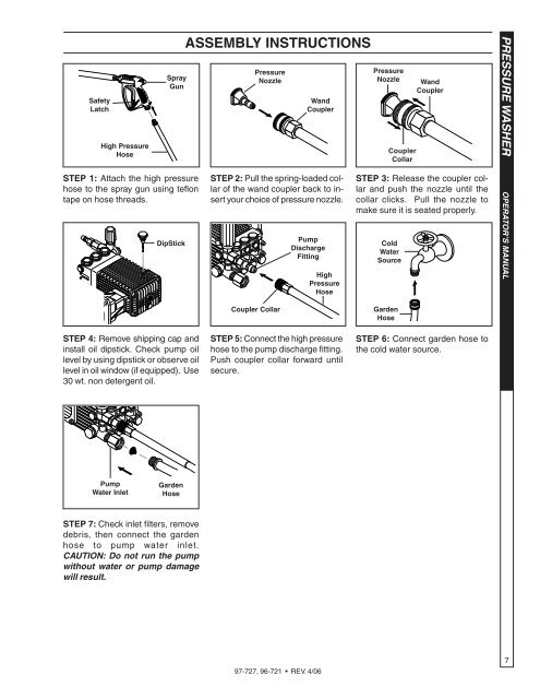OPERATOR’S MANUAL PRESS