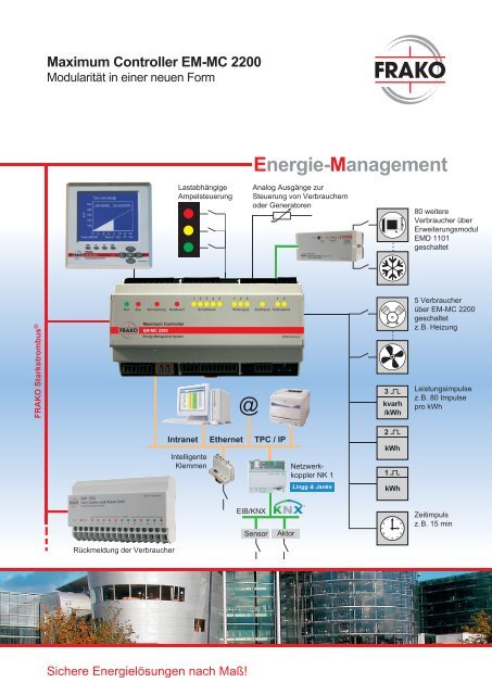 Frako Maximum Controller EM-MC 2200 - Ulrichmatterag.ch