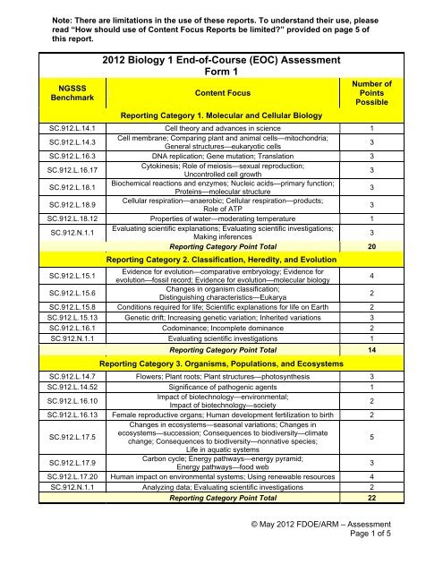 2012 Biology 1 End-of-Course (EOC) Assessment Form 1