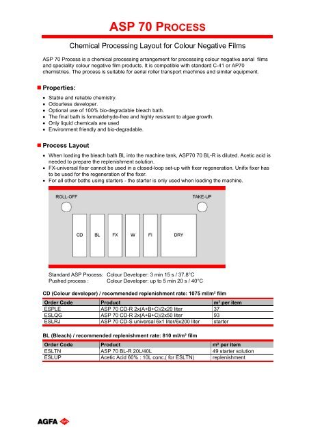 asp 70 process - Agfa