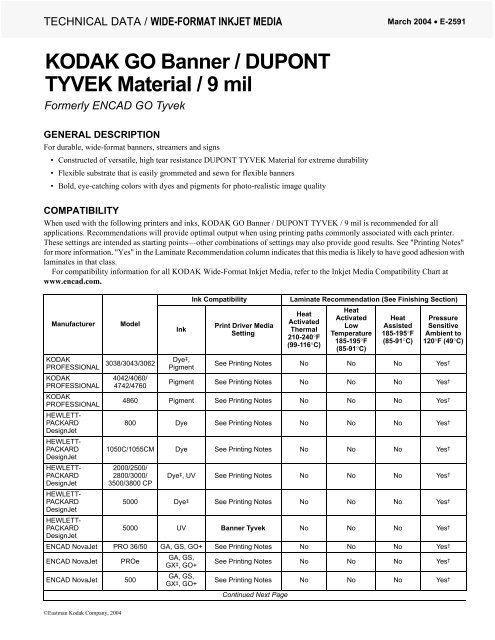 KODAK GO Banner / DUPONT TYVEK Material / 9 mil