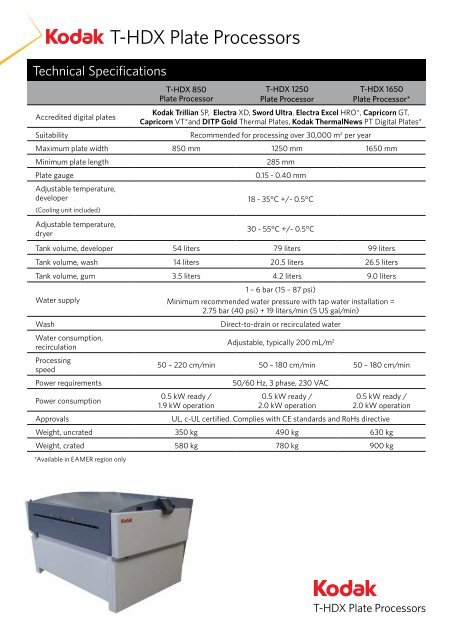 T-HDX Plate Processors - Kodak