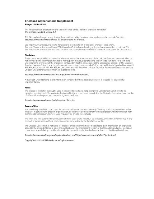 Enclosed Alphanumeric Supplement - Unicode Consortium