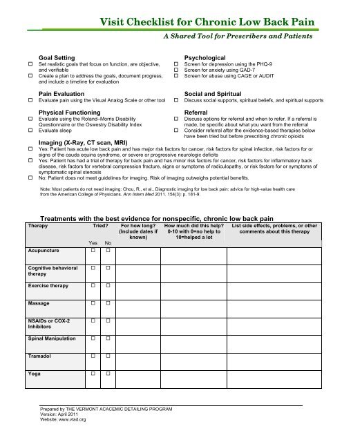 Visit Checklist for Chronic Low Back Pain