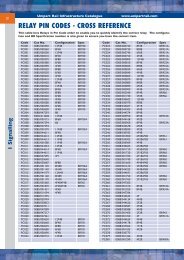 Possession Limit and Marker Boards - Unipart Rail