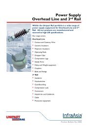 Overhead Conductor Rail Systems