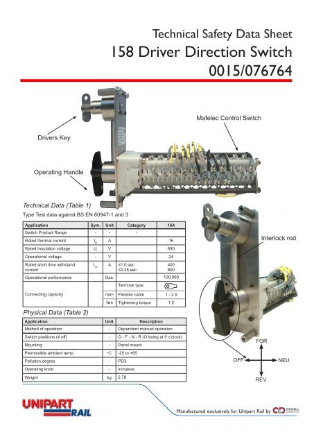 158 Drivers Switch - Unipart Rail