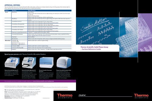 Thermo Scientific Solid Phase Assay â Surface ... - Thermo Fisher