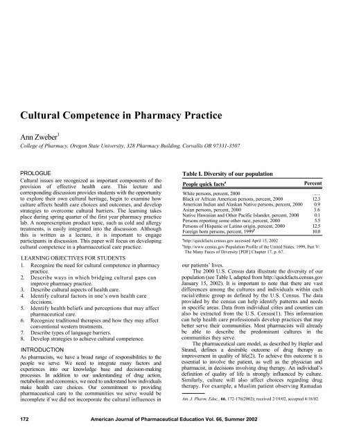Diversity Factor Table Pdf | Cabinets Matttroy