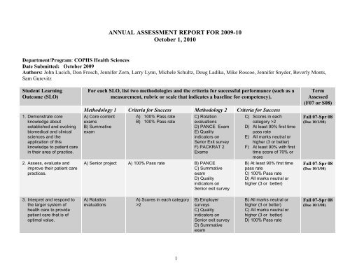ASSESSMENT REPORT - Butler University