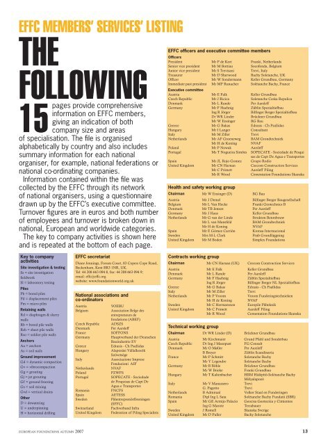 EFFC MEMBERS' SERVICES' LISTING