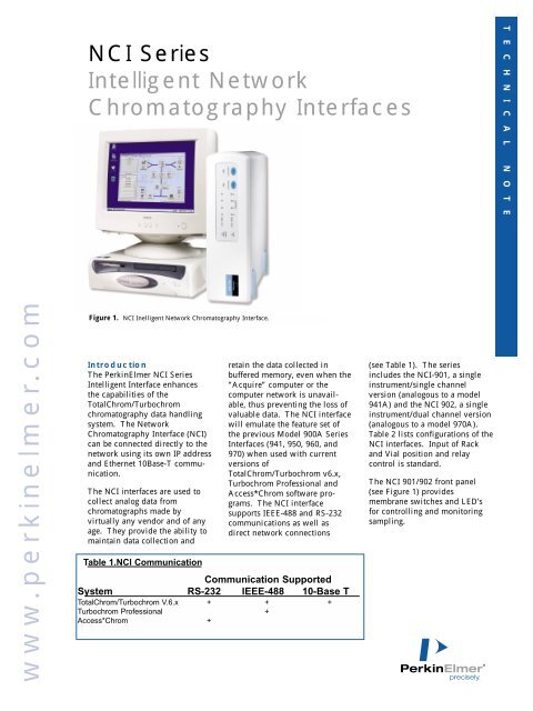 NCI Series: Intelligent Network Chromatography ... - PerkinElmer