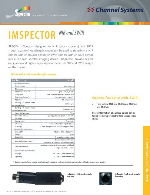 NIR/SWIR data sheet - Spectral Cameras