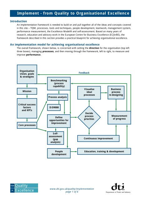 An Implementation Framework for Quality Improvement