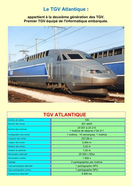 Le TGV Atlantique : TGV ATLANTIQUE - actgv