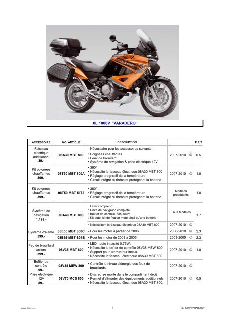 1000 Varadero Fiche Technique