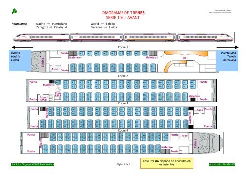 DIAGRAMAS DE TRENES SERIE 104 - AVANT - Rail Europe