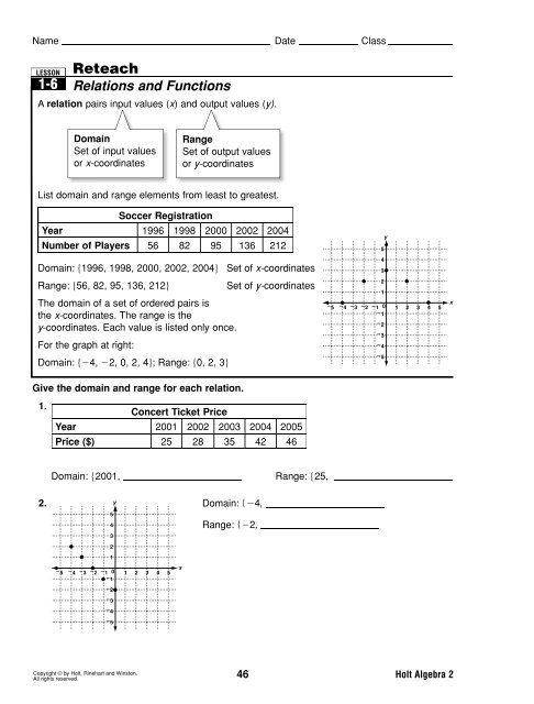 Reteaching Transforming Linear Functions