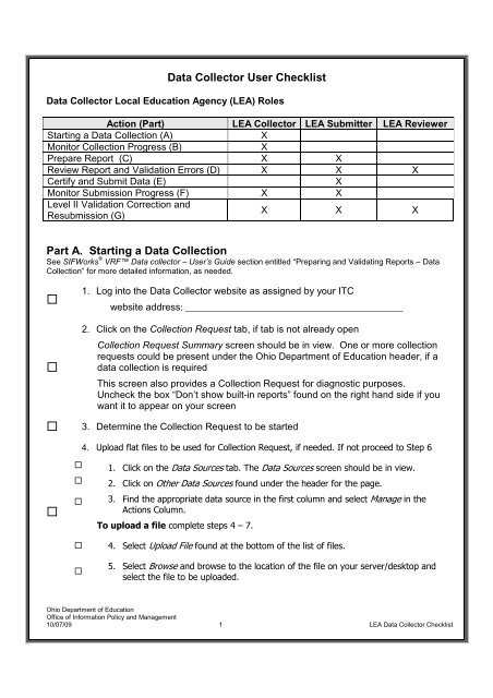 Data Collector User Checklist