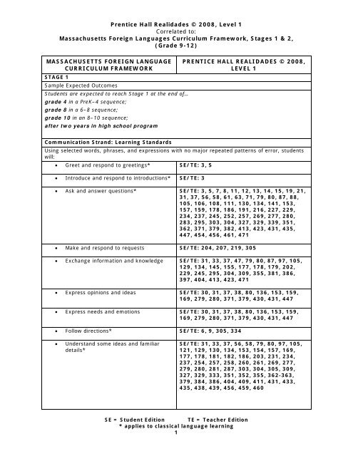 Realidades, Level 1 - Pearson