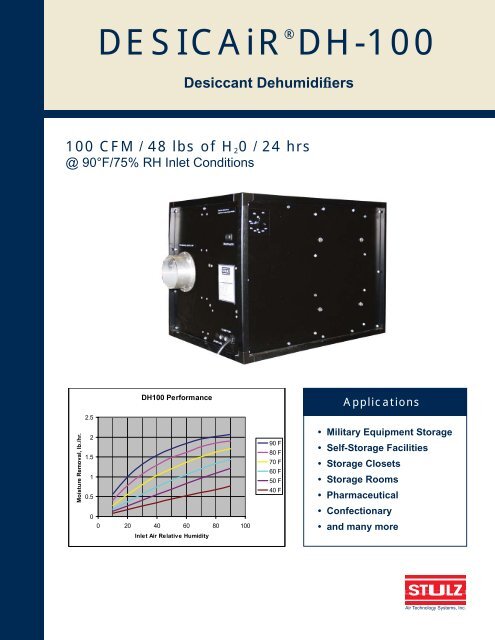 Series 100 Data Sheet - Stulz Air Technologies Inc.