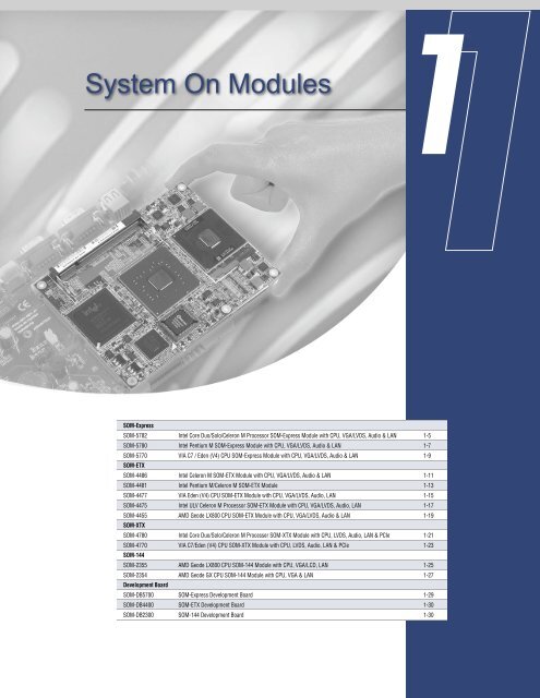 x86 System On Modules (SOM) - Fortec AG
