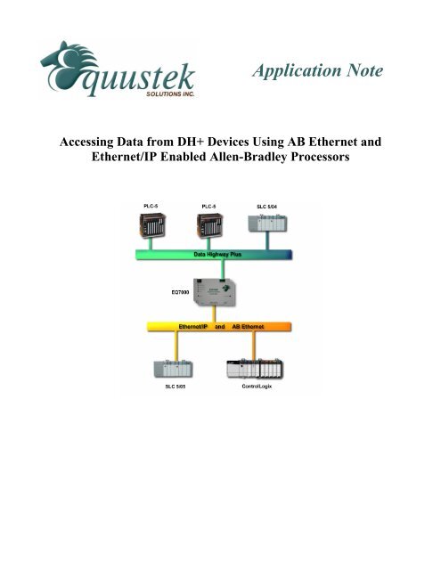 Accessing Data from DH+ Devices Using AB Ethernet ... - Equustek