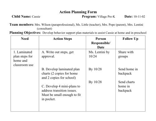Sample action planning form