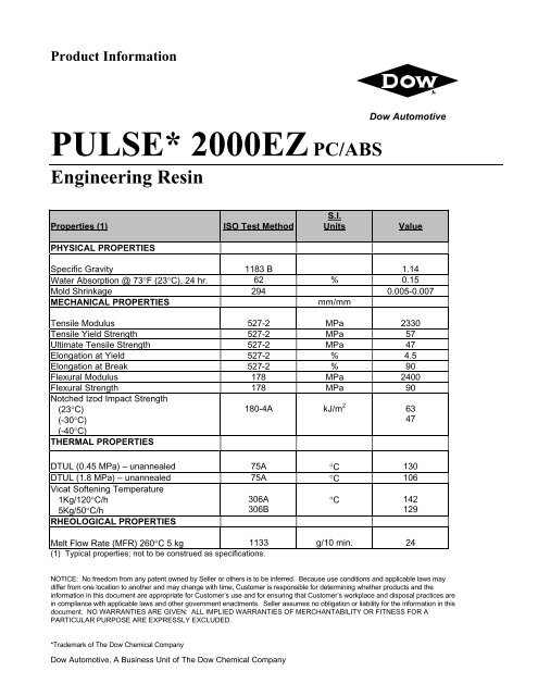 Pulse 2000EZ - Promaplast