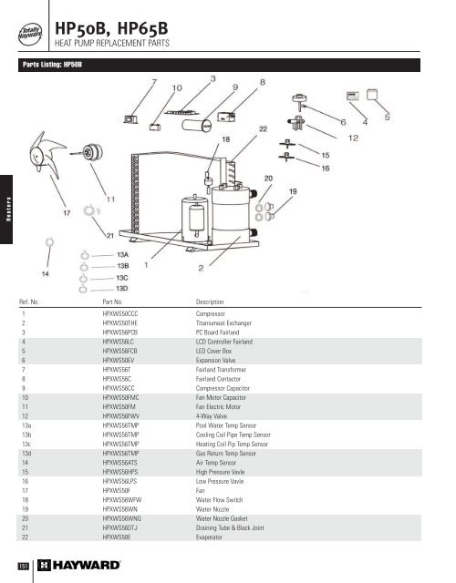 HP50B, HP65B - Hayward