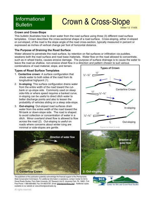 Crown & Cross-Slope - Center for Dirt and Gravel Road Studies ...
