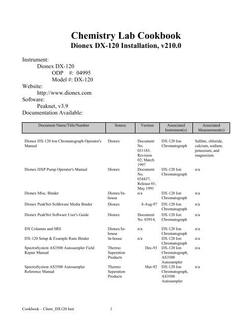 Chemistry Lab: Ion Chromatograph Installation - ODP Legacy