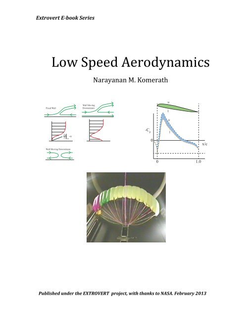 EXTROVERT: Low Speed Aerodynamics