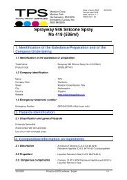 Sprayway 945 Silicone Spray MSDS