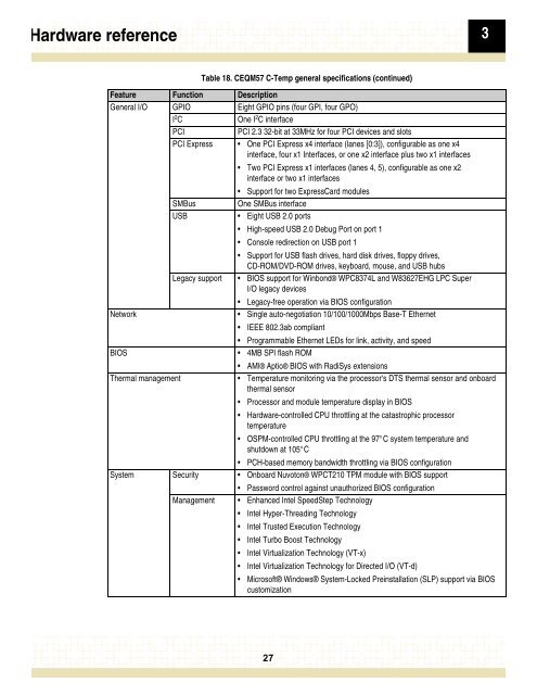 Chapter 3 Hardware refere