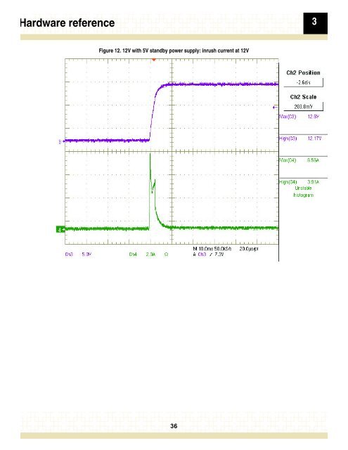 Hardware reference 3 Figu