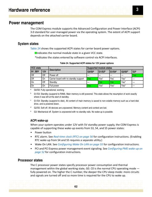 Hardware reference 3 Powe
