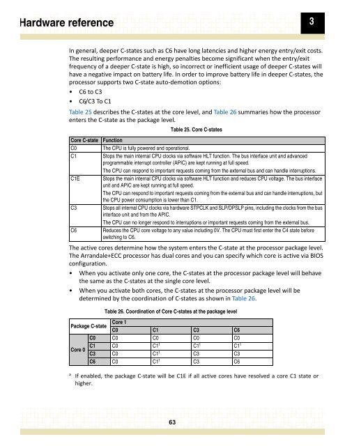 Hardware reference 3 Powe