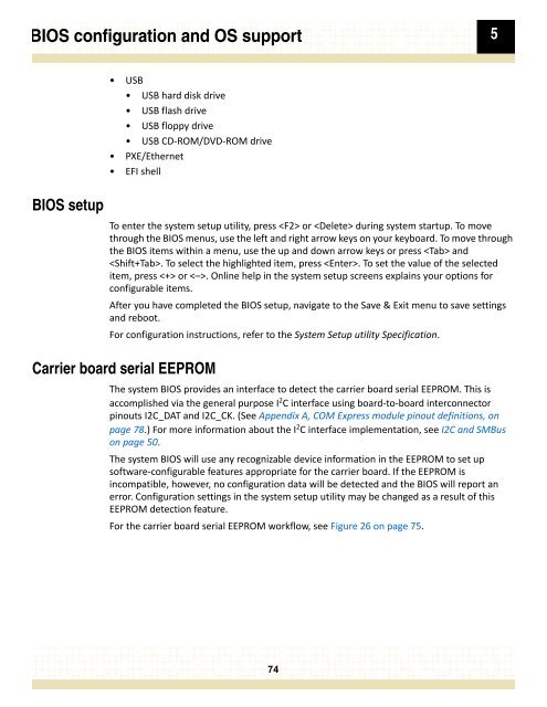 BIOS configuration and OS