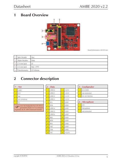AMBE 2020 v2.2 Datasheet 1 Board Overview 2 ... - SRG-Radio