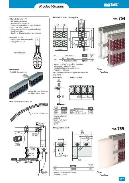 Product-Guides R • Char