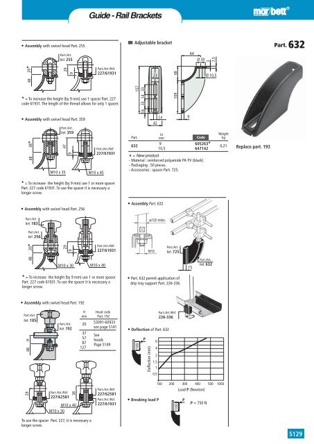 Guide - Rail Brackets R