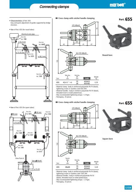 Connecting clamps R • C