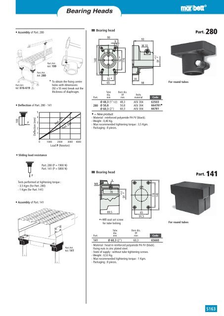Bearing Heads R • Assem
